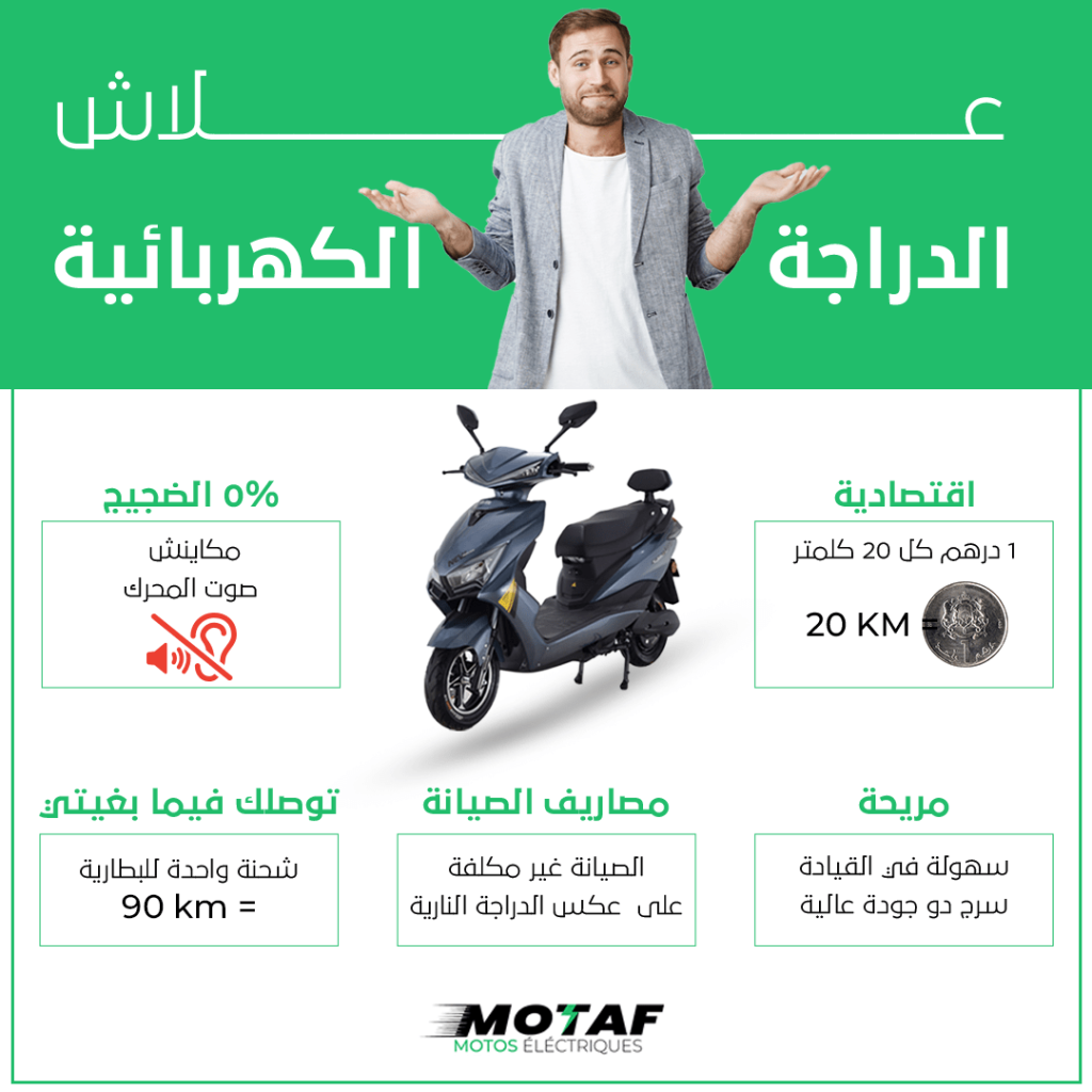 motaf – Motos électrique